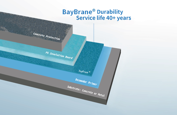 Material and Technology | 易兆企業有限公司